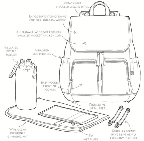Faux Leather Nappy Backpack - Tan - OIOI